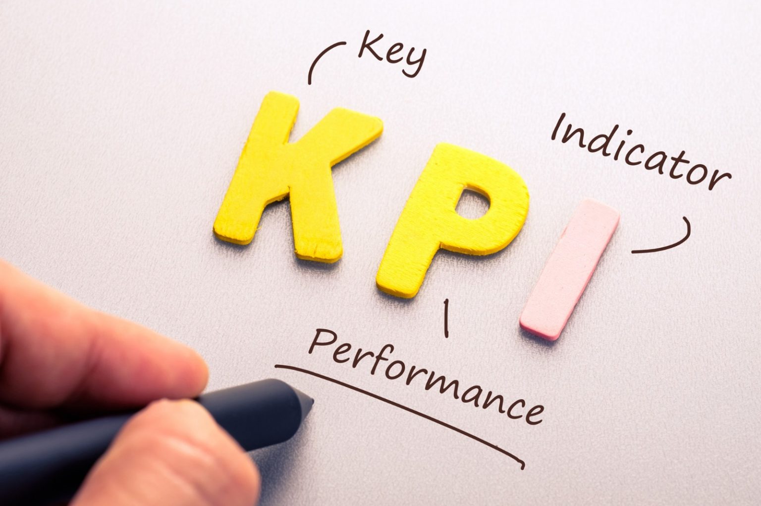 KPI Series : Jenis-Jenis Key Performance Indicators (KPIs)